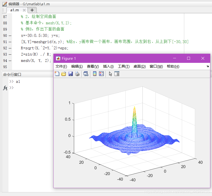 数学模型与数学建模概述、软件介绍【matlab 软件界面、变量命名、数组与函数、绘图、迭代 、lingo 网盘下载、灵敏度分析、运行窗口状态