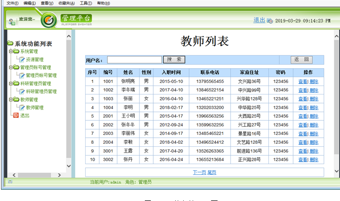 java+servlet+sql+ssh 教师科研管理系统_教师科研业务管理数据流图-CSDN博客