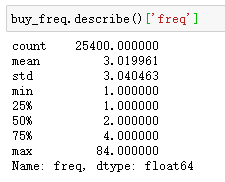 GitHub - Sunny-313/Taobao-User-Behavior-Data-Analysis: 淘宝用户行为及可视化分析