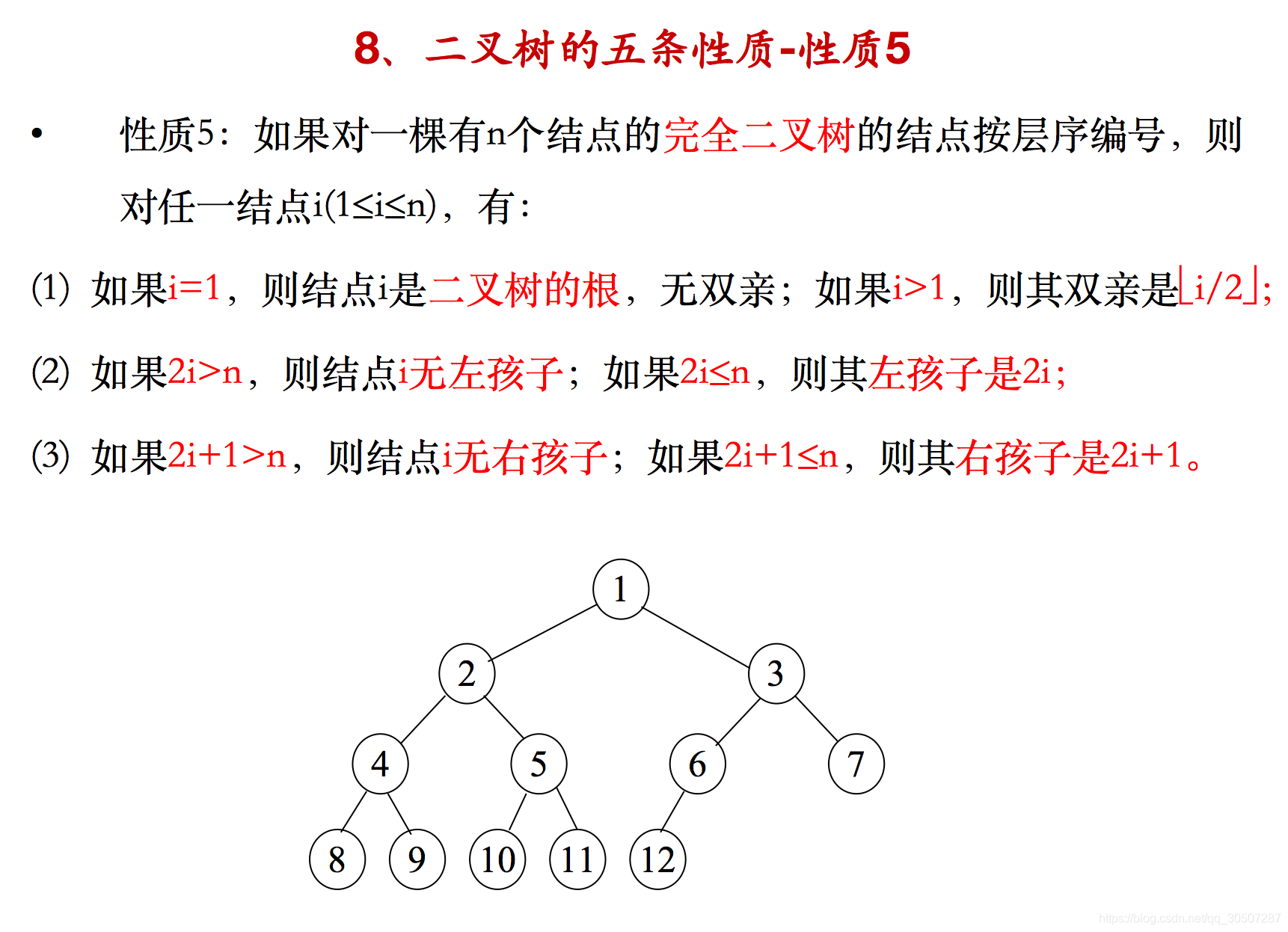 数据结构 第6章 树和二叉树 知识点2 二叉树 定义、性质、运算理解二叉树的结构和性质 Csdn博客 6880