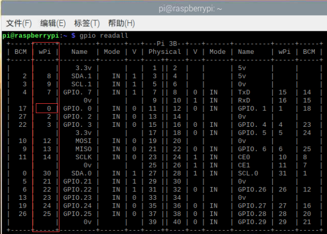 树莓派3B+Qt Creator图形界面编程控制led灯（6）_树莓派qt图形界面-CSDN博客