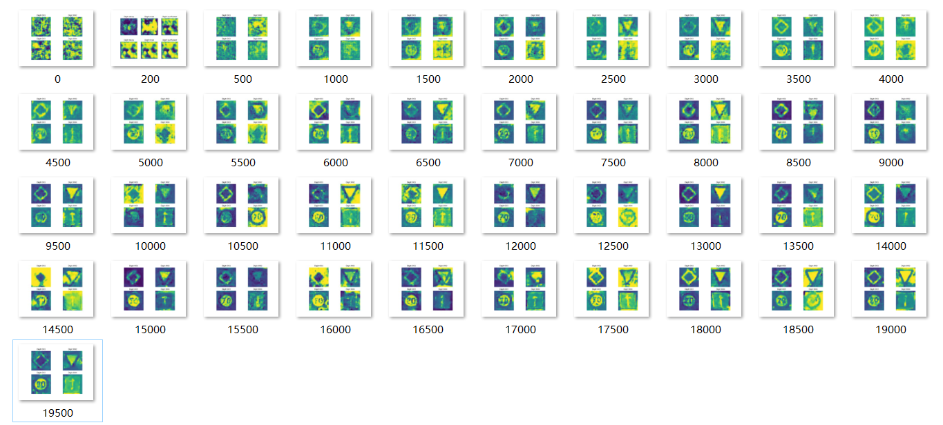 GAN实战（1）——Keras使用ACGAN实现数据扩增（含代码）_ac-gan在自定义数据集的实现-CSDN博客