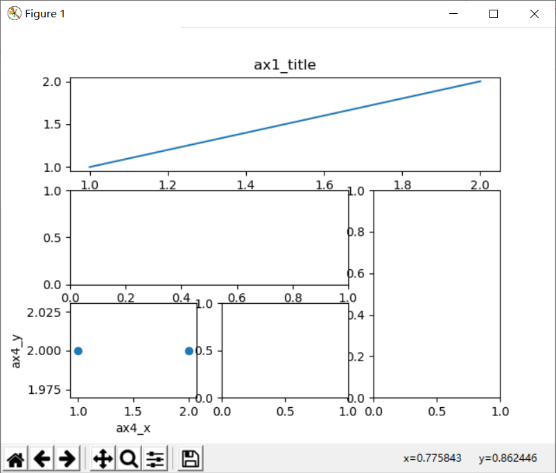 python【Matlibplot绘图库】多图合并显示（真の能看懂~！）_如何用plot显示多个图像-CSDN博客