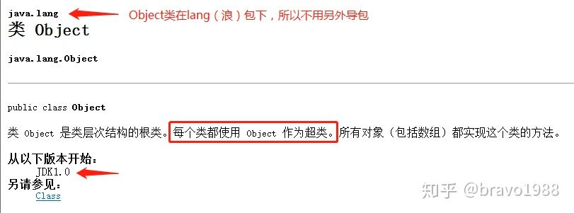 Object类和集合_objectnode 加集合-CSDN博客