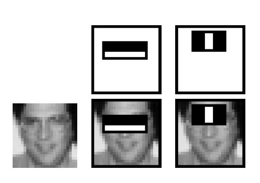 【人脸识别（五）】：基于Haar+Adaboost的人脸检测算法，及实例教程_adaboost人脸检测python-CSDN博客