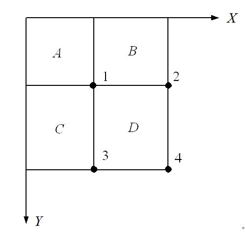 【人脸识别（五）】：基于Haar+Adaboost的人脸检测算法，及实例教程_adaboost人脸检测python-CSDN博客