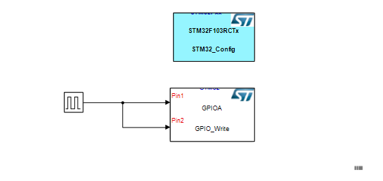 simulink自动生成STM32代码详解_simulink模型转stm32代码-CSDN博客