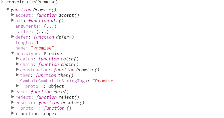 ES6---new Promise()使用方法-CSDN博客