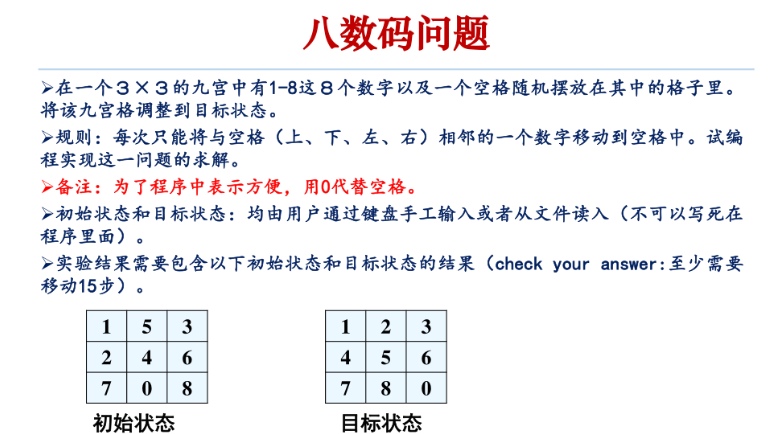Python A搜索算法解决八数码问题第1关a搜索求解8数码问题 Csdn博客