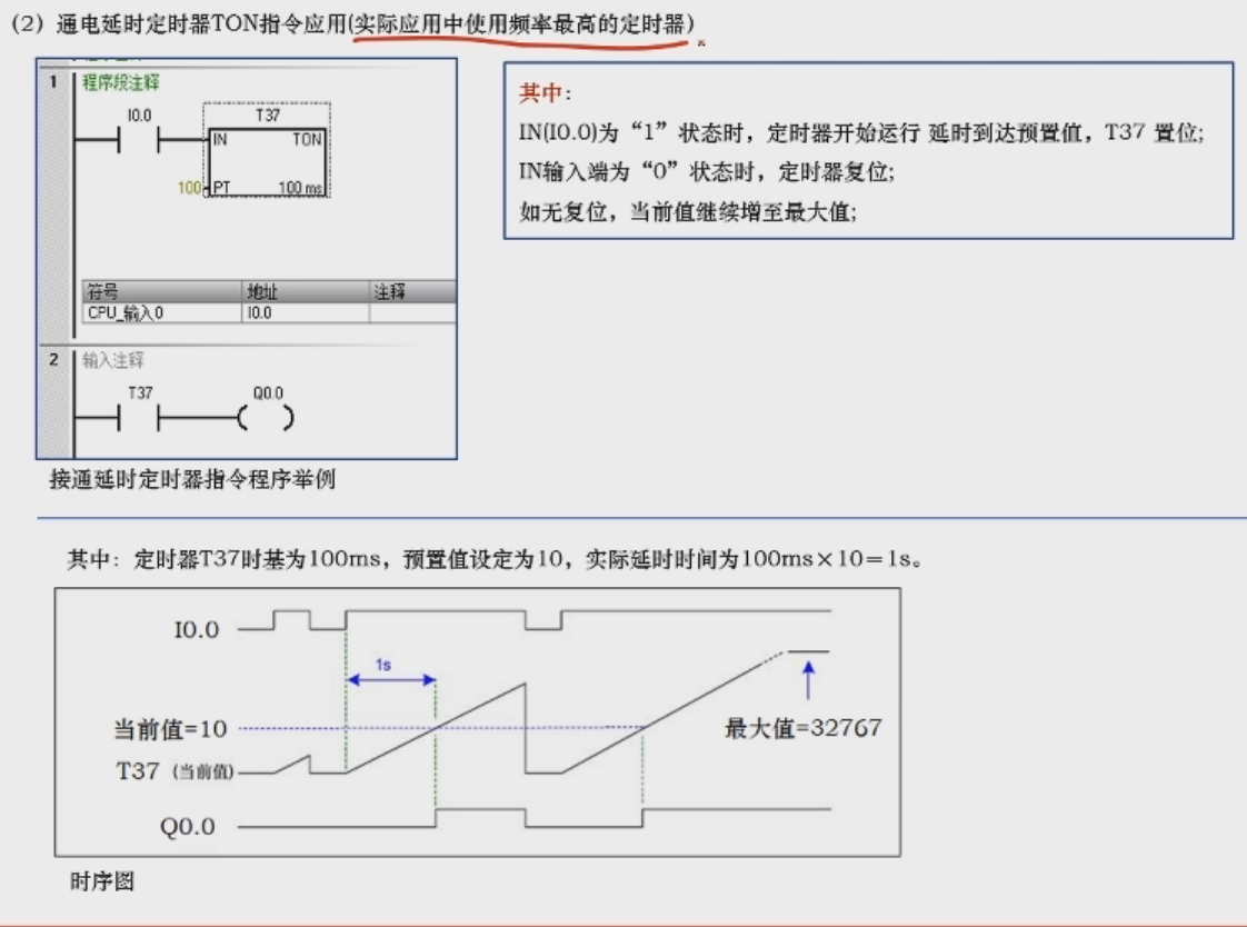 S7 200 Smart定时器与计数器指令200 Smart 时间继电器 Csdn博客 
