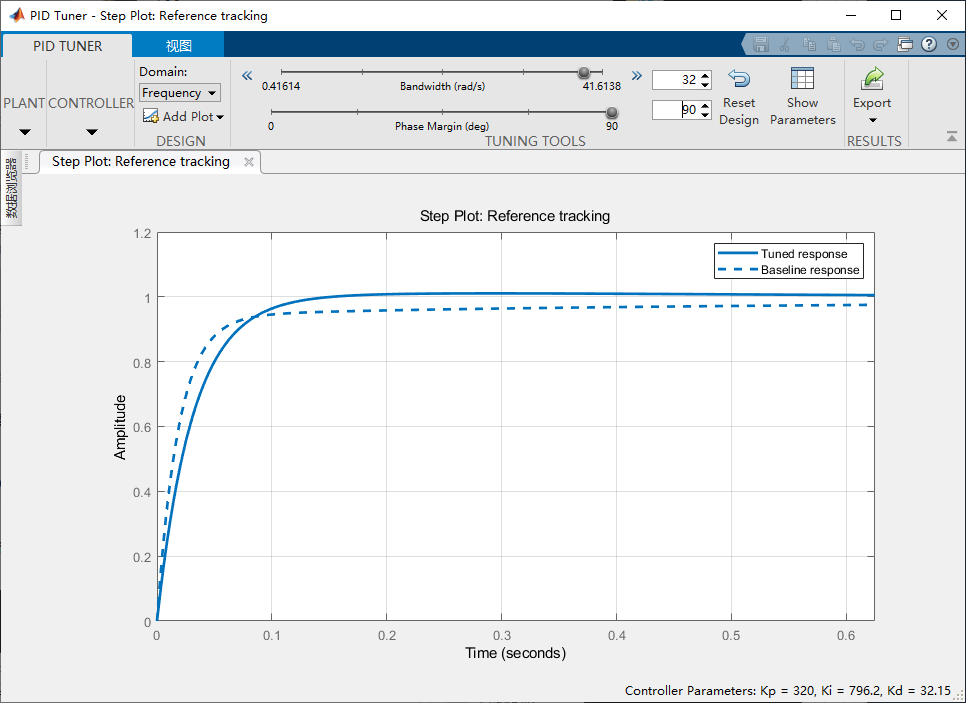 控制教程 —— 介绍篇：3.PID控制器设计-CSDN博客