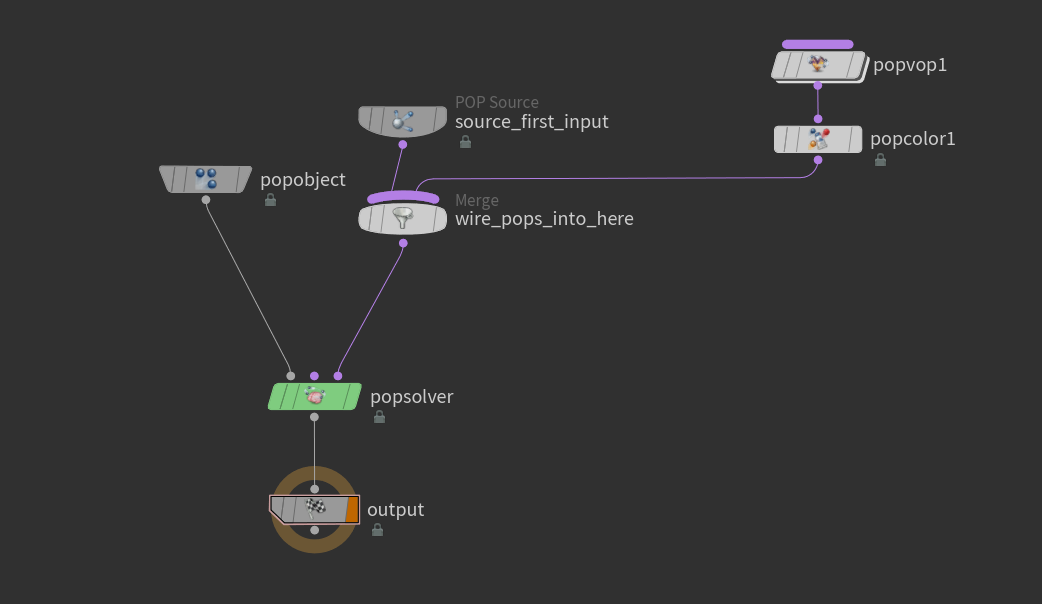 houdini笔记——音频驱动曲线及粒子_Big_funny的博客-CSDN博客