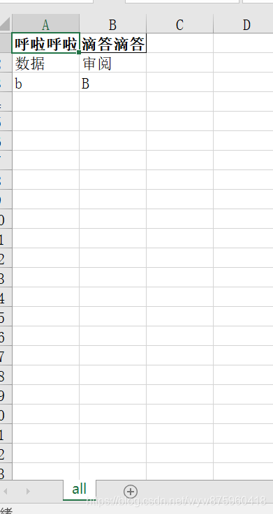 Python 读取多个excel数据写入同一个excel中python 读取多个excel数据写入同 个excel中 Csdn博客 4241