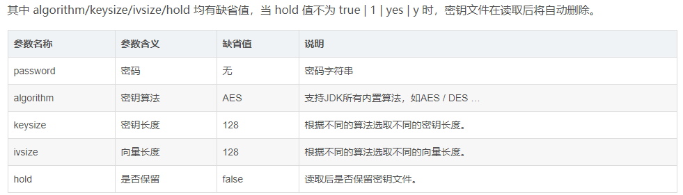 使用xjar 对Spring-Boot JAR 包加密运行工具，避免源码泄露以及反编译_springboot xjar-CSDN博客