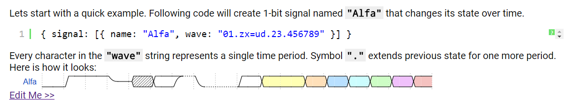 介绍一款画波形软件-wavedrom_pwm 载波用什么画图软件-CSDN博客