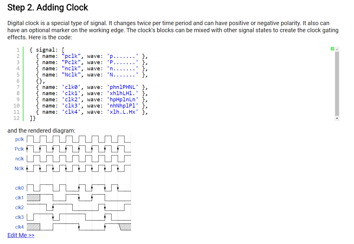 介绍一款画波形软件-wavedrom_pwm 载波用什么画图软件-CSDN博客