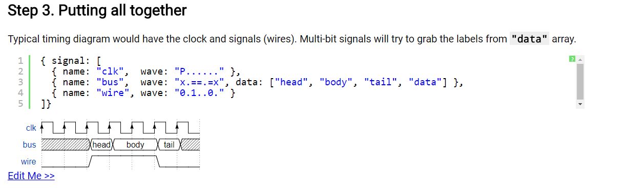 介绍一款画波形软件-wavedrom_pwm 载波用什么画图软件-CSDN博客