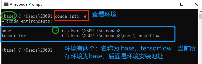 命令行_第二篇 Anaconda Prompt 命令提示符_在命令行输入conda --version-CSDN博客