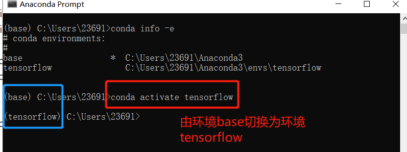 命令行_第二篇 Anaconda Prompt 命令提示符_在命令行输入conda --version-CSDN博客