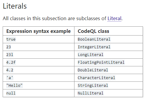 CodeQL学习_could not detect a suitable build command for the -CSDN博客