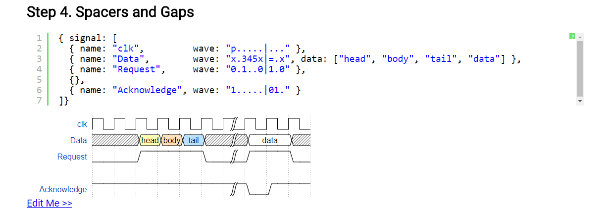 介绍一款画波形软件-wavedrom_pwm 载波用什么画图软件-CSDN博客