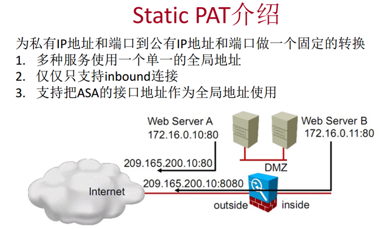 ASA防火墙之NAT的实例配置_asa nat-CSDN博客