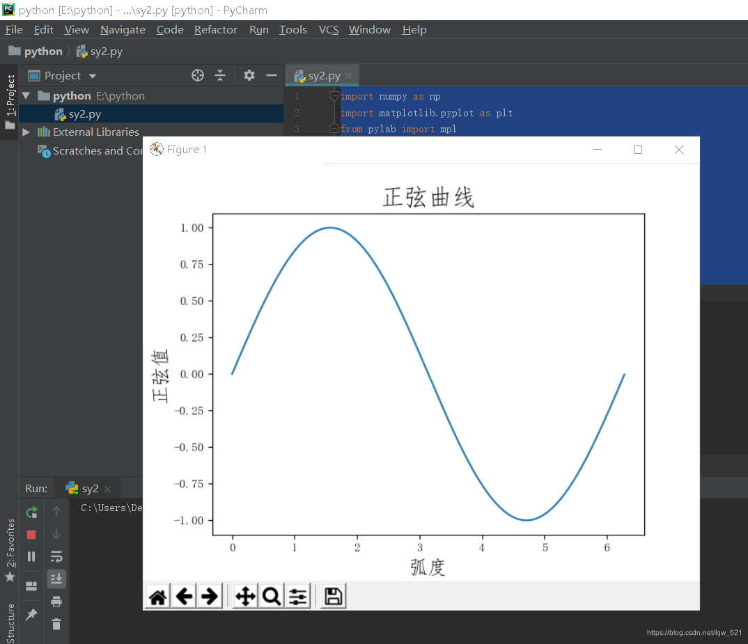 实验二、数据处理之matplotlib7 、在数据挖掘中 ,使用 Matplotlib 库的主要目的是什么? Csdn博客