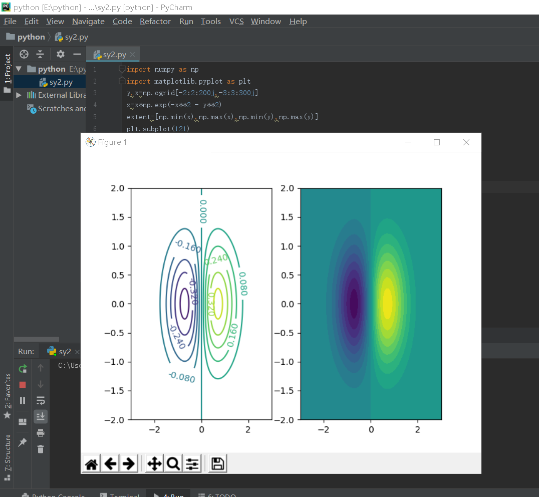 实验二、数据处理之matplotliblqw521的博客 Csdn博客matplotlib实验报告