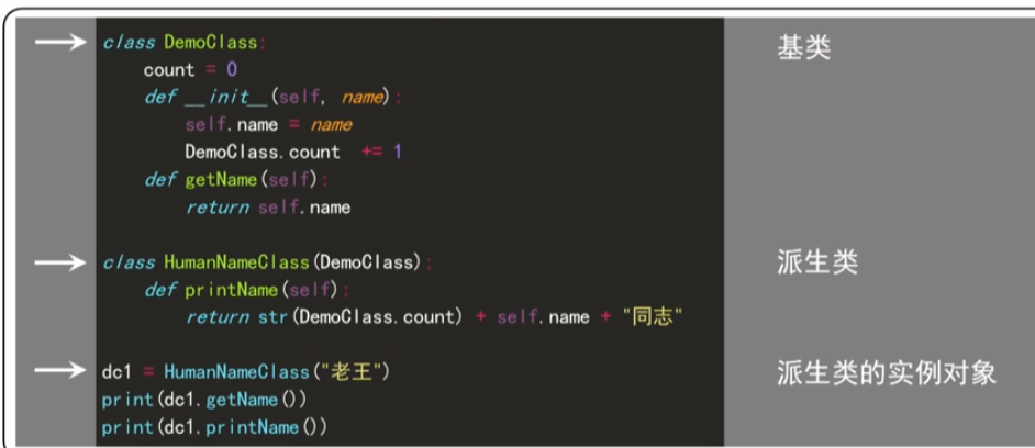 Python类的继承 Python 继承的类里有相同的函数名 Csdn博客