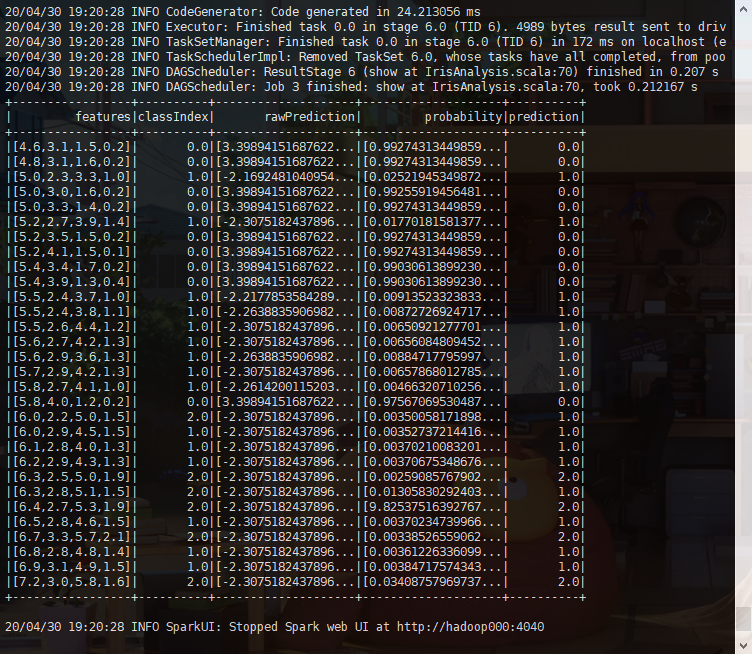 Xgboost4j Spark 100运行流程与排坑指南 Csdn博客 