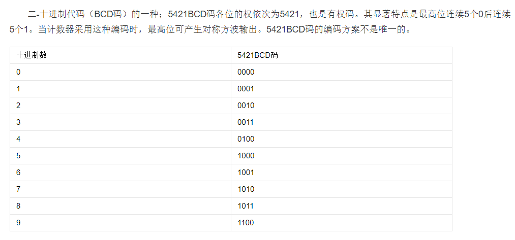 十进制转5421BCD（测试文件及modelsim.do文件的模板）——补充篇_文件转bcd-CSDN博客