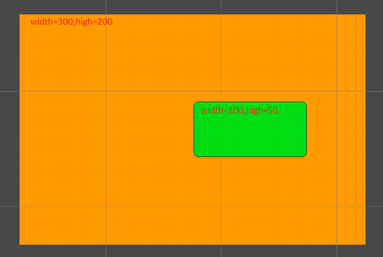 RectTransform.sizeDelta详解-CSDN博客