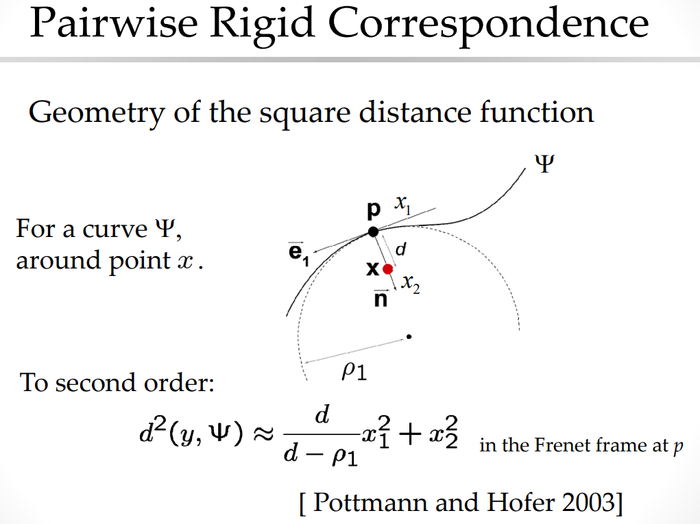 图形学必备！斯坦福图形学几何处理算法课程2——Shape Matching & Correspondence-CSDN博客