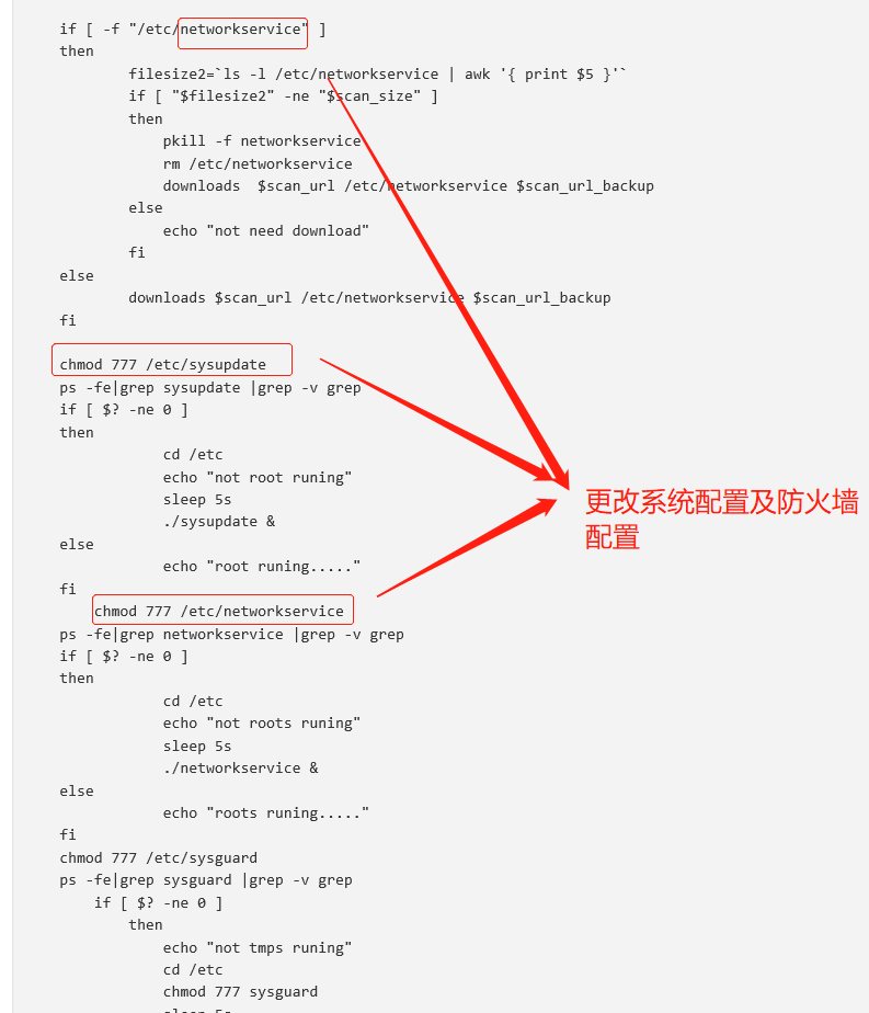 ERROR: ld.so: object '/usr/local/lib/libftp.so' from /etc/ld.so.preload cannot be preloaded ...