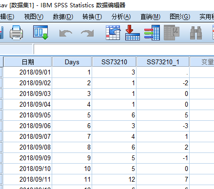 ARIMA模型 - [SPSS & Python]_arima模型的检验-CSDN博客