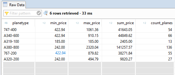 SAP CDS View syntax advanced (aggregation, JOIN, UNION) - Programmer Sought