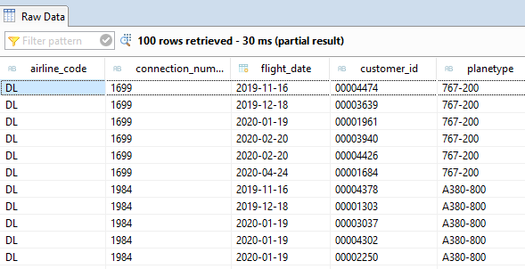 SAP CDS View syntax advanced (aggregation, JOIN, UNION) - Programmer Sought
