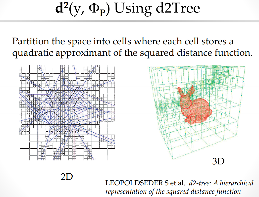 图形学必备！斯坦福图形学几何处理算法课程2——Shape Matching & Correspondence-CSDN博客