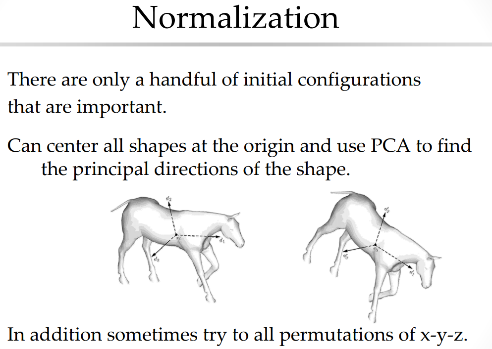 图形学必备！斯坦福图形学几何处理算法课程2——Shape Matching & Correspondence-CSDN博客