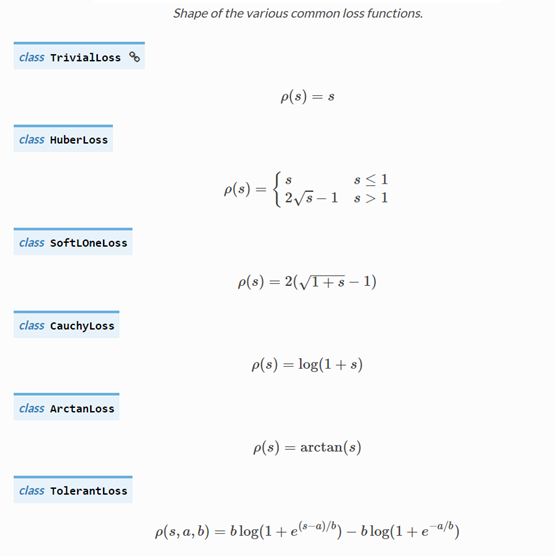 ceres中的loss函数实现探查，包括Huber，Cauchy，Tolerant图像实现及源码_cauchyloss-CSDN博客