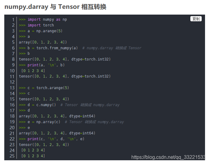 Pil、cv2、numpydarray、pytorch图像数据接口之间相互转换总结python Cv2转np Csdn博客