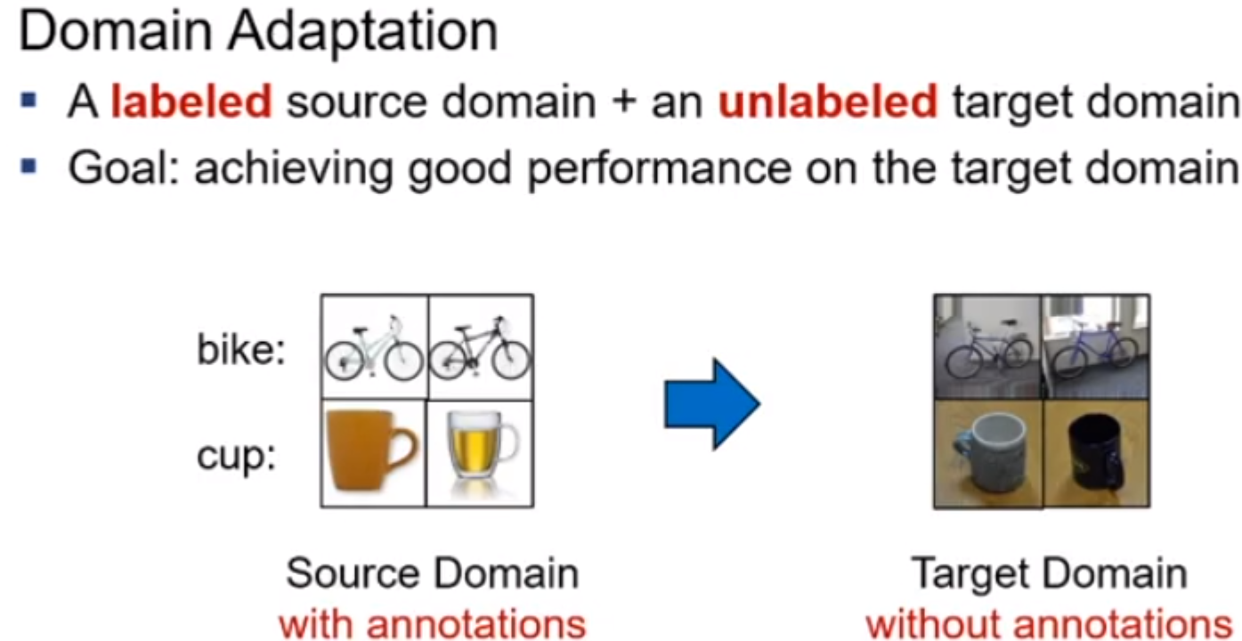 CV中domain adaptation领域自适应问题_dlow: domainflowforadaptation and ...
