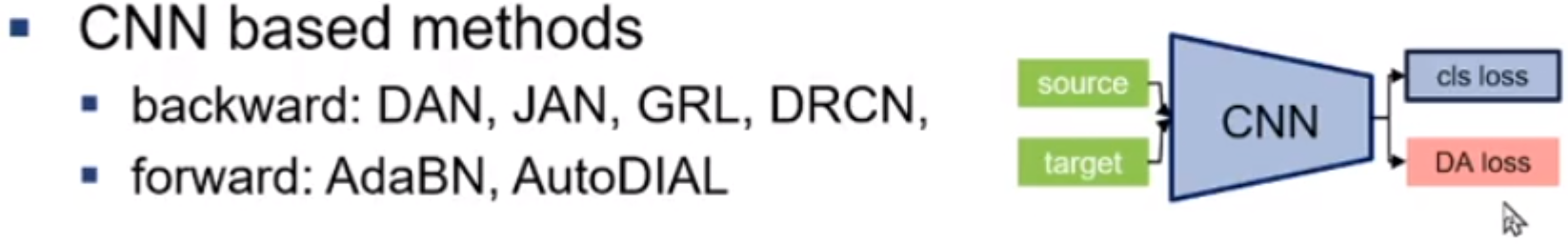 CV中domain adaptation领域自适应问题_dlow: domainflowforadaptation and generalization-CSDN博客