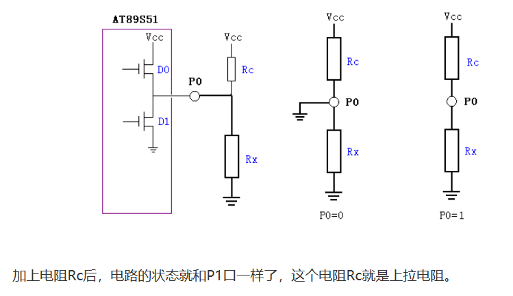 学习第一天_80c52单片机介绍-CSDN博客