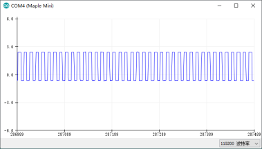 编译基于DSO138示波器硬件的开源工程DLO-138_stm32的do138-CSDN博客