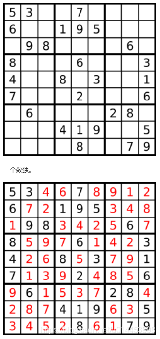 Leetcode 解数独回溯法填数游戏回溯法 Csdn博客