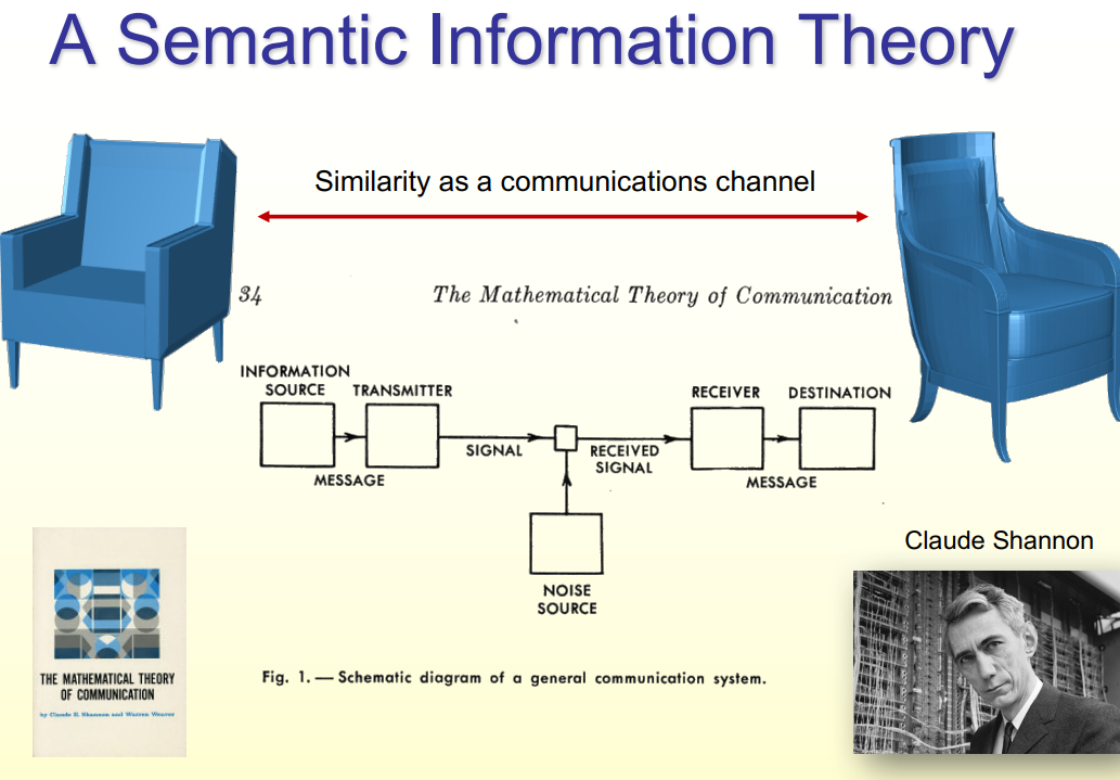 不可错过！斯坦福课程3D数据的机器学习方法（Machine Learning for 3D Data）第一部分_machine ...