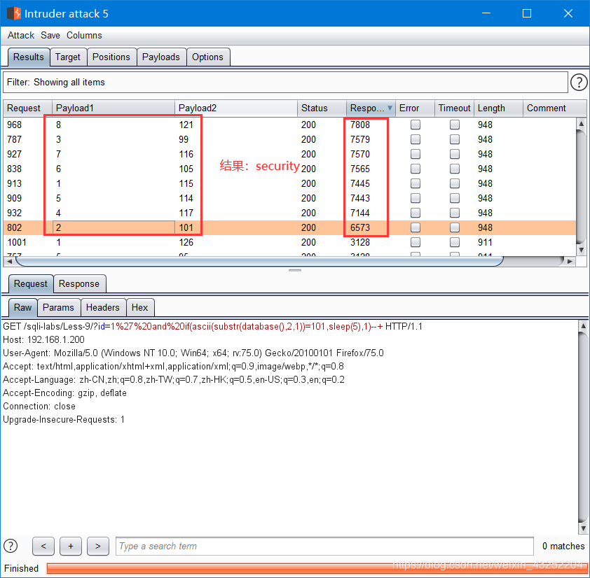 网络安全学习篇55 :sql自动化注入id1 And Updatexml1concat0x5edatabase0x5e Csdn博客
