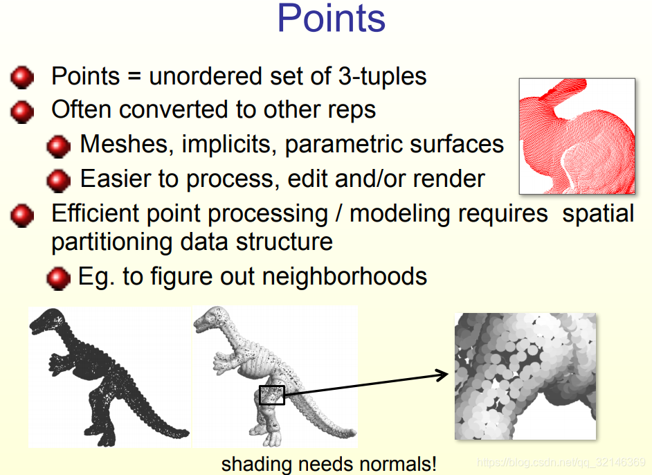 不可错过!斯坦福课程3d数据的机器学习方法(machine Learning For 3d Data)第二部分geometry Foundations Surface