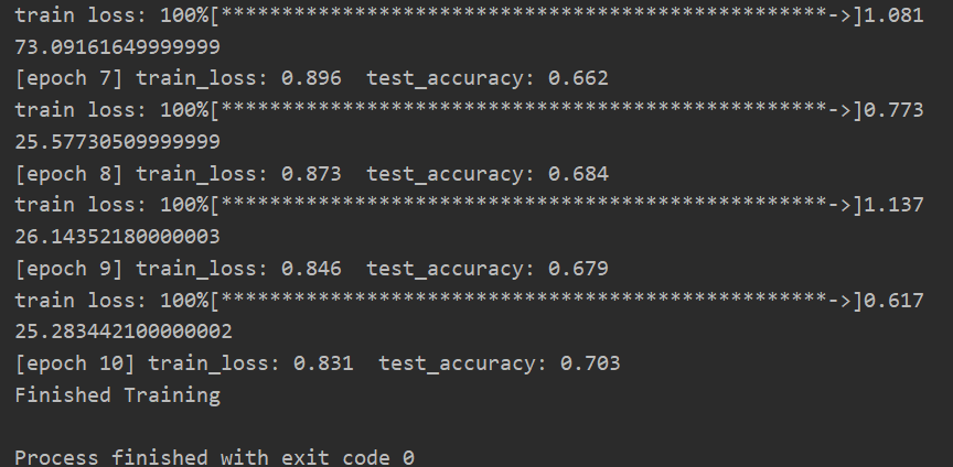 AlexNet--CNN经典网络模型详解（pytorch实现）_alex的cnn-CSDN博客